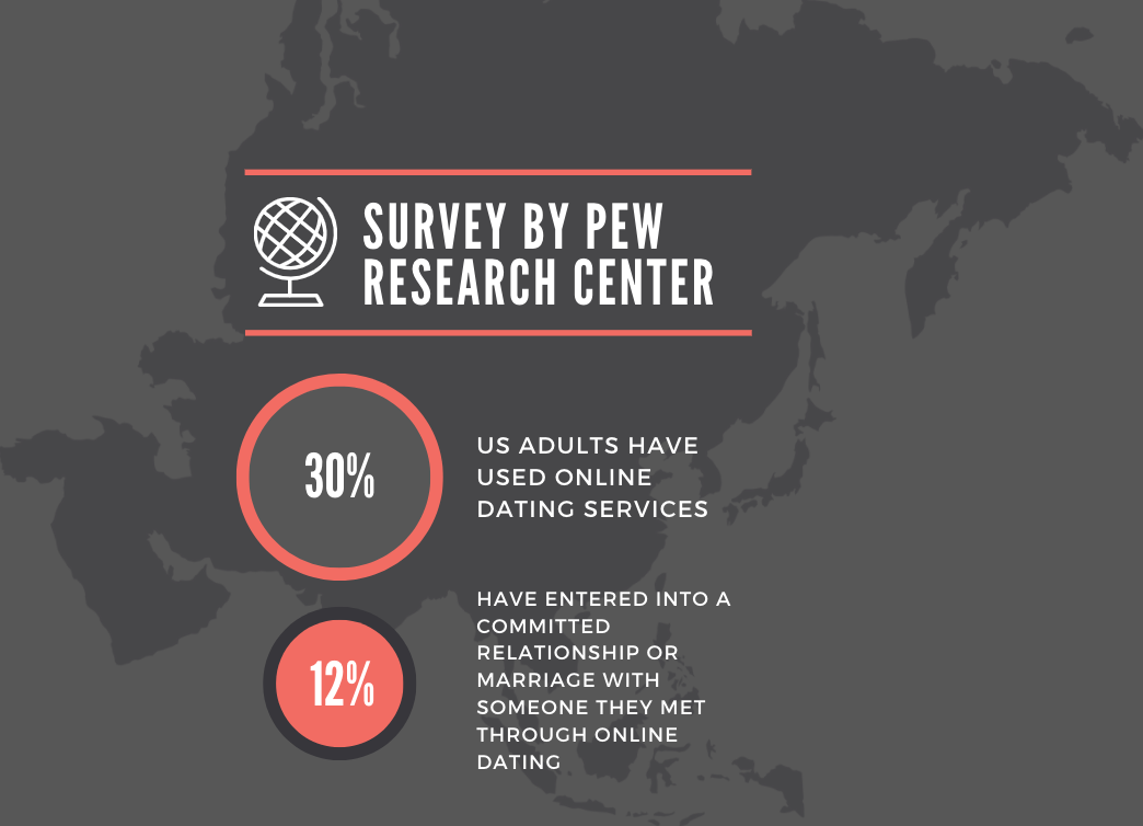 BridesAgency: Mail Order Bride Service For Top Matches