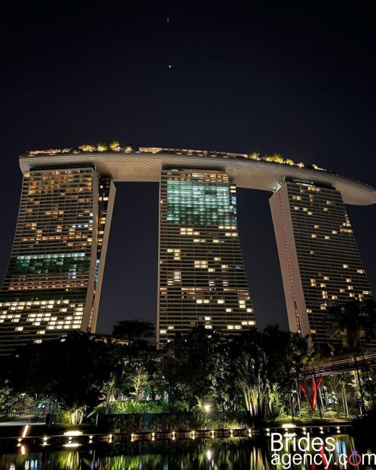 Mail Order Brides Pricing: How Much Do Mail Order Brides Cost